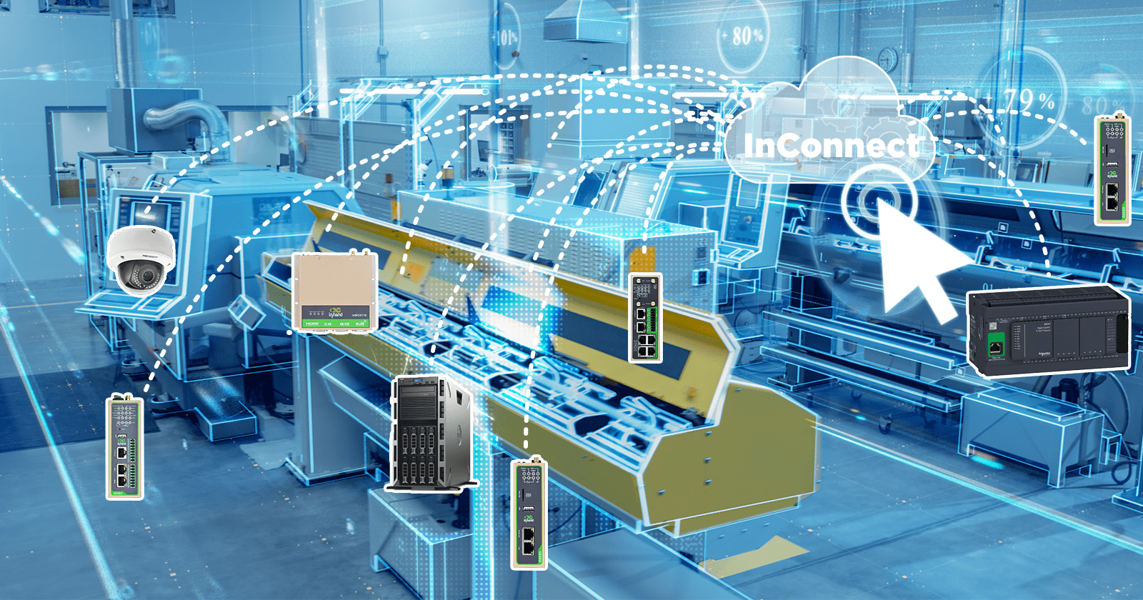 InConnect Service - 映翰通