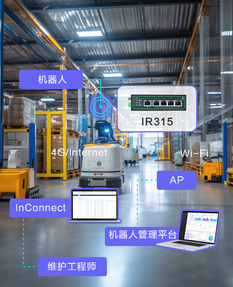 巡检机器人联网，工业智能引领生产新潮 - 映翰通
