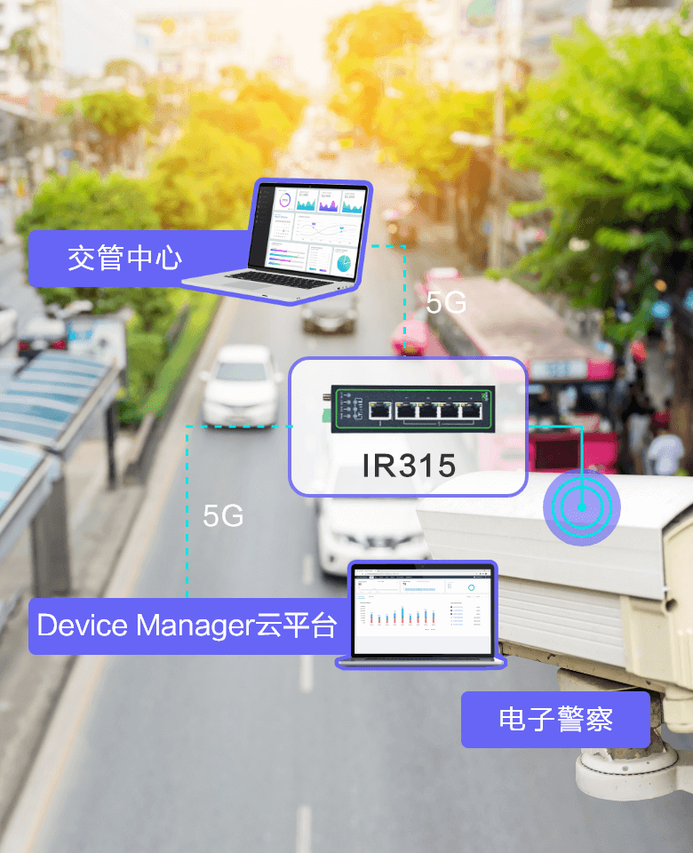电子警察数智升级，构建城市智慧交通 - 映翰通